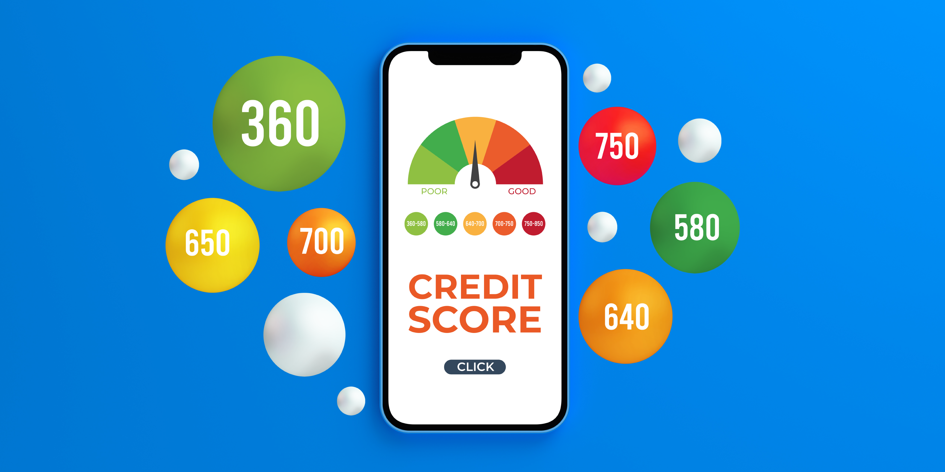 My Credit Plan Blog | Following Credit Karma Credit Scores can be